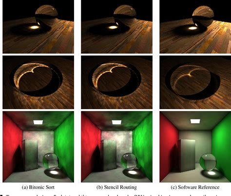 Figure 1 From Photon Mapping On Programmable Graphics Hardware