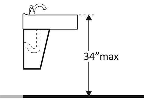 ADA Inspections Nationwide LLC ADA Compliancy