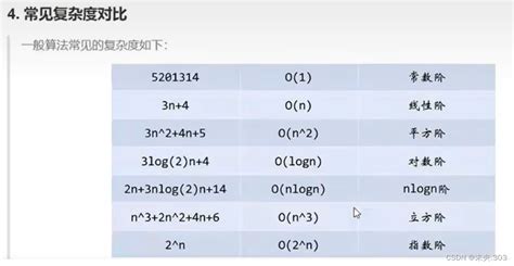 【数据结构初阶】第一节 初识时间复杂度和空间复杂度 csdn博客