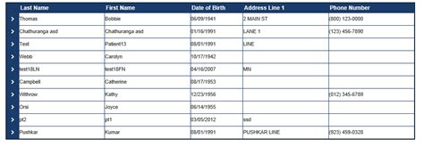 Auto Expand Row In A Grid On Load Support Center