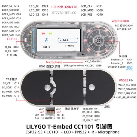 T Embed Cc1101 Esp32 S3 1 9 дюймовый ЖК дисплей Pn532 купить на Ozon по