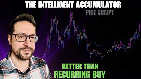 Intelligent Accumulator A Powerful Ta Recurring Best Trading View