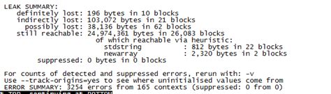 Memory Leak Cgo Issue Golang Go GitHub