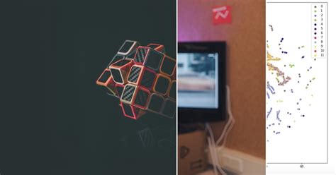 List Data Science Proyect Curated By Veronica Fuentealba Medium