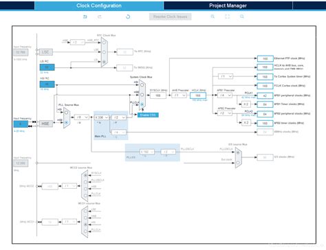 Stm32f407 定时器时钟频率stm32f407定时器频率 Csdn博客