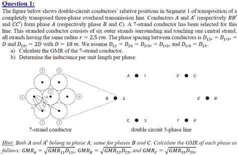 Solved The Figure Below Shows The Relative Positions Of Double Circuit
