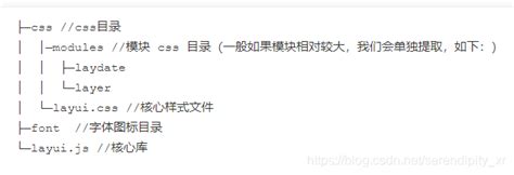 layui的基本使用 布局，栅格，按钮 layui container csdn博客