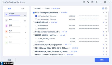 [正版購買] Passfab Duplicate File Deleter 2 5 1 中文版 尋找及刪除電腦重複檔案 阿榮福利味