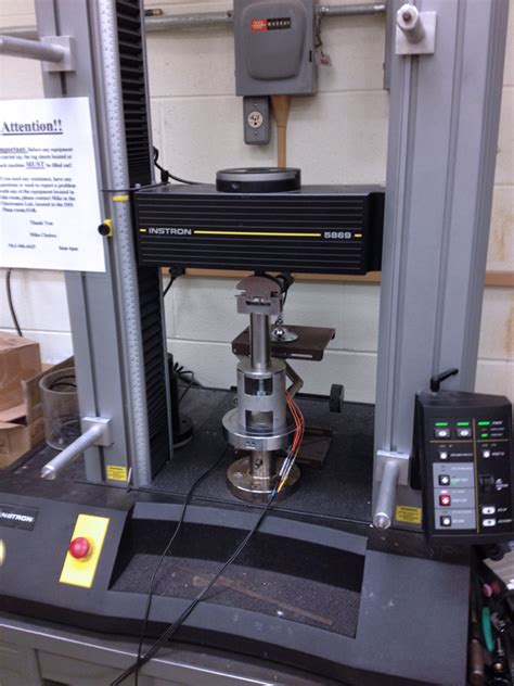Plotting A Stress Strain Curve With Python And Matplotlib Python For Undergraduate Engineers