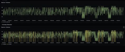 webinar recap building an ai anomaly detection pipeline with influxdb
