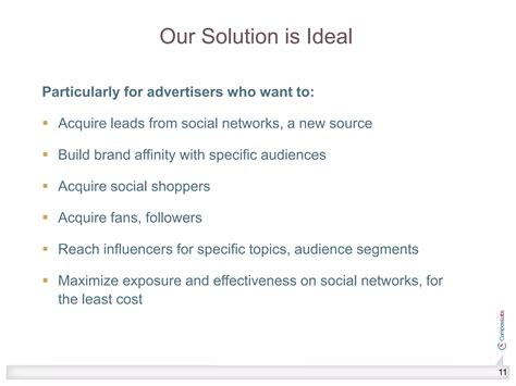 compass labs presentation ppt