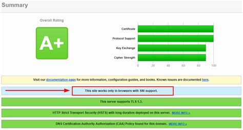 How To Fix SSL Handshake Failed Error Hosted Tutorial