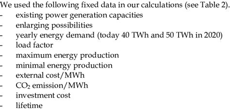 The Data Of The Power Sources Download Table