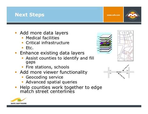 Integrating Regional Spatial Information With Fme