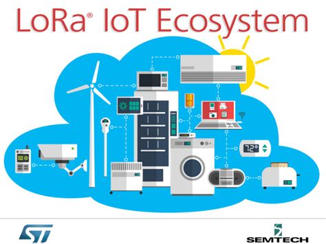 Lora Programme Boosted By Semtech Stmicroelectronics Collaborat