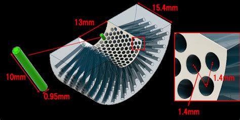 specification of pin array haptic device [10] the number of pins is