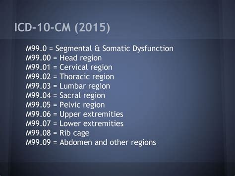 Gina M Benaquista Desipio Do Ppt Download