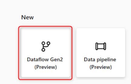 Dataflow In Microsoft Fabric How To Get Started Data Analytics