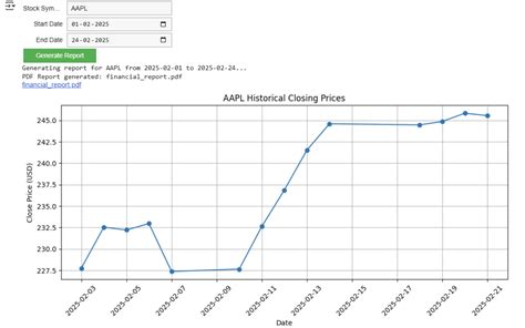 Findata Explorer A Step By Step Tutorial Using Beautifulsoup Yfinance