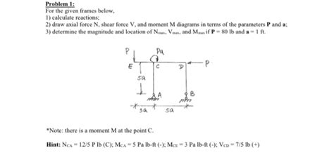 solved problem 1 for the given frames below 1 calculate