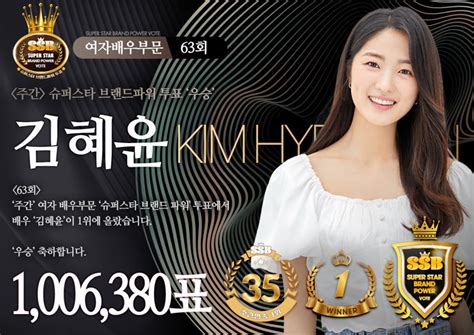 김혜윤 63회 여자 배우 부문 1위김희재 63회차 남자 배우 부문 슈퍼스타 브랜드파워 투표 1위 슈퍼스타 투표 결과
