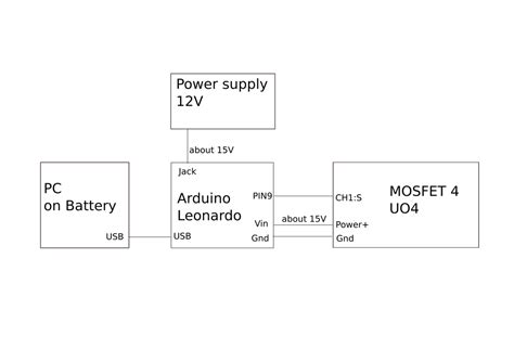 USB And External Power Supply Blows Up General Guidance Arduino Forum