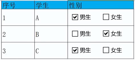 Excel可勾选选项框制作，开发工具实用功能，行政办公人员必备 正数办公
