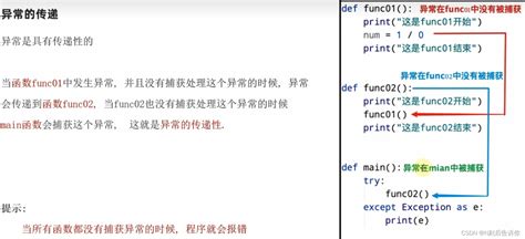 学习笔记 黑马程序员python教程黑马程序员python讲义pdf Csdn博客
