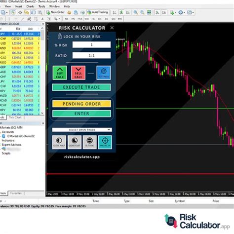 Standard Risk Calculator Risk Calculator