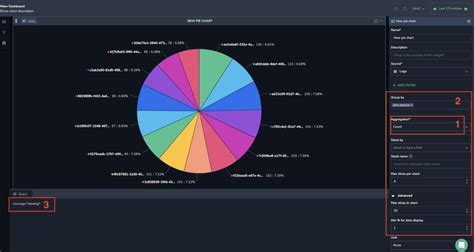 Migrate From Opensearch To Coralogix Custom Dashboards Coralogix Docs