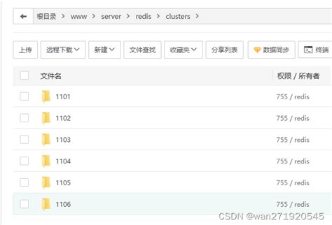 Redis7 Cluster模式 集群redis7集群搭建 Csdn博客