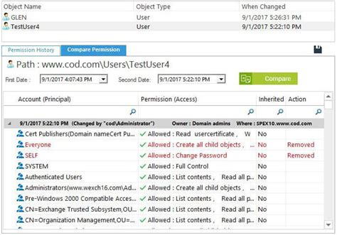 Active Directory Ou Permissions Report Kdama