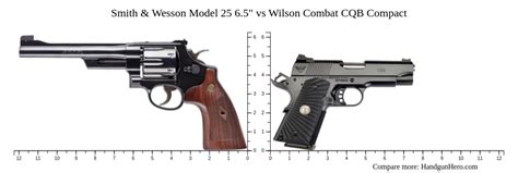 Smith And Wesson Model 25 6 5 Vs Wilson Combat Cqb Compact Size