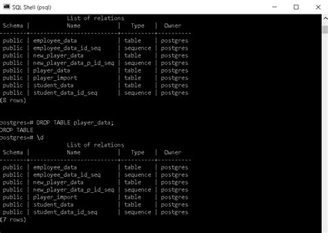 PostgreSQL DROP TABLE DatabaseFAQs