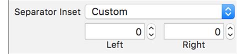 Swift Setting Left Inset Of Empty Uitableviewcells Placeholder Cells To 0 To Eliminate Left