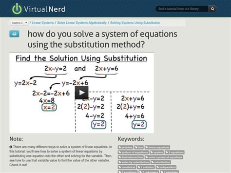 How Do You Solve A System Of Equations Using The Substitution Method
