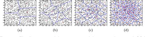 Figure 1 From Inner Product Similarity Search Using Compositional Codes