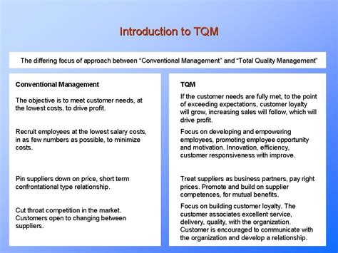 Total Quality Assurance PresentationEZE