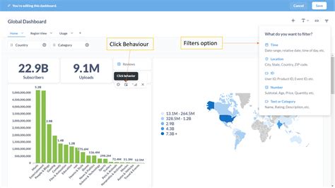 Open Source Bi Tool Metabase For Data Visualization And Analytics