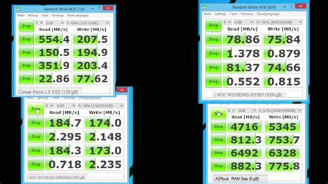 Hdd Vs Ssd Vs Ram Disk Youtube