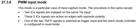 Solved Stm32l4 Demodulated Infrared Receiver Input