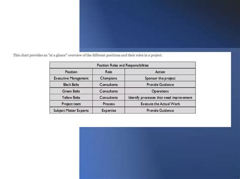 Mit Wpuworld Class Operations Ppt