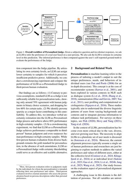 Can Llm Be A Personalized Judge 智源社区论文