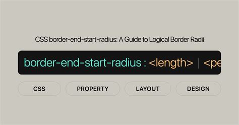 CSS Border End Start Radius A Guide To Logical Border Radii