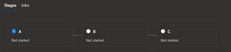 Azure Devops Pipeline Stages Jobs Steps And Tasks Oh My Beringer