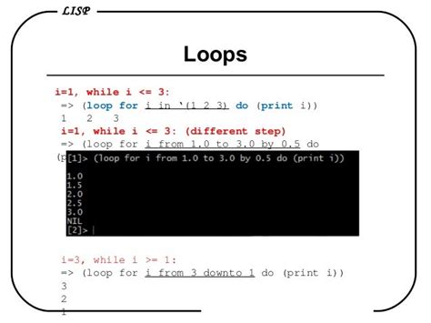 Lisp Programming Languge