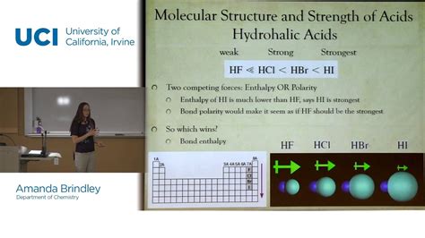 Chem1c2015 Lec6 Youtube