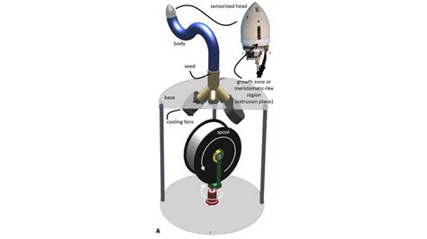 Introducing Filobot The Self Printing Growbot That Can Climb Like A
