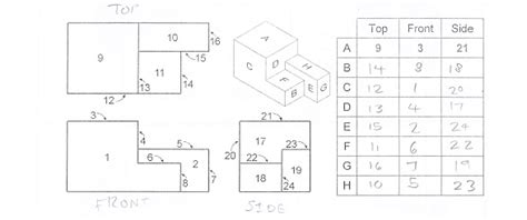 Multi View Sketching Engineering Domain Multi View Sketching Engineering Domain