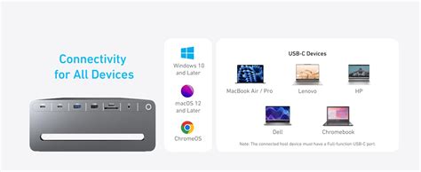 Amazon Com Anker USB C Hub 10 In 1 Aluminum Monitor Stand With 100W PD 5Gbps USB Ports 4K